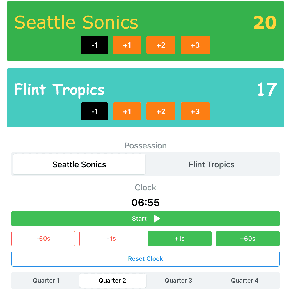 Free Online Basketball Scoreboard | ScoreKeeperCo