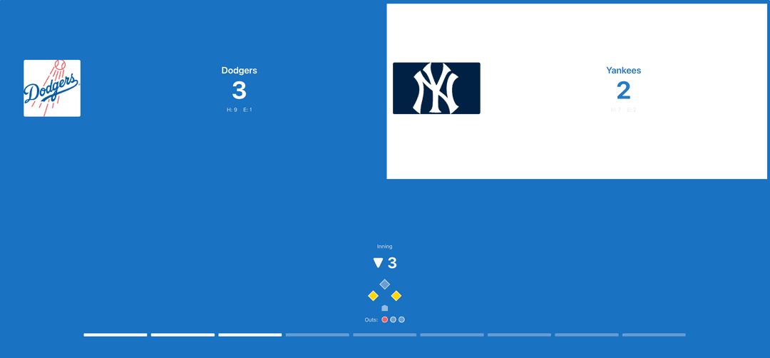 Baseball Scoreboard Online — Free Virtual Scoreboard | ScoreKeeperCo