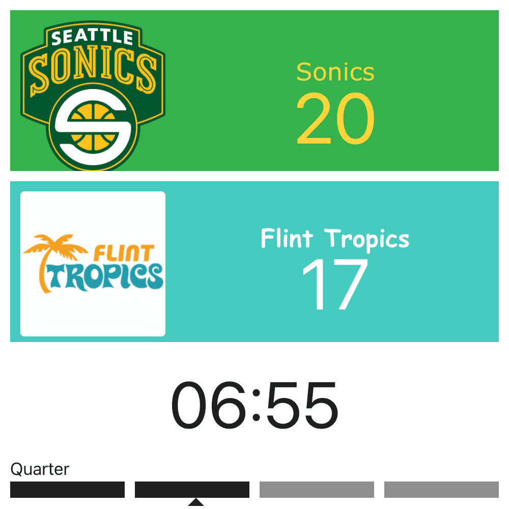 Free Online Basketball Scoreboard | ScoreKeeperCo