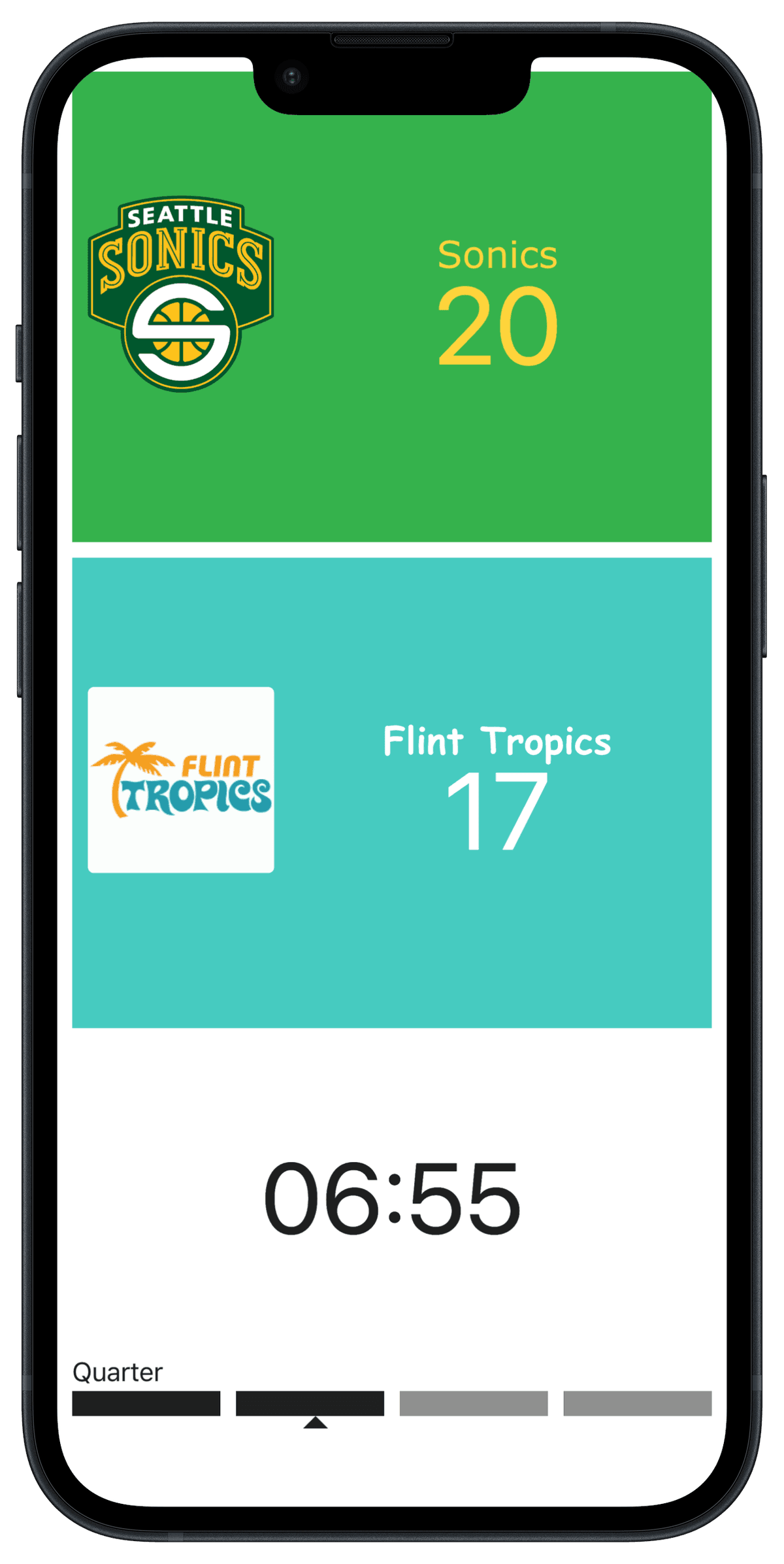 Free Online Basketball Scoreboard | ScoreKeeperCo