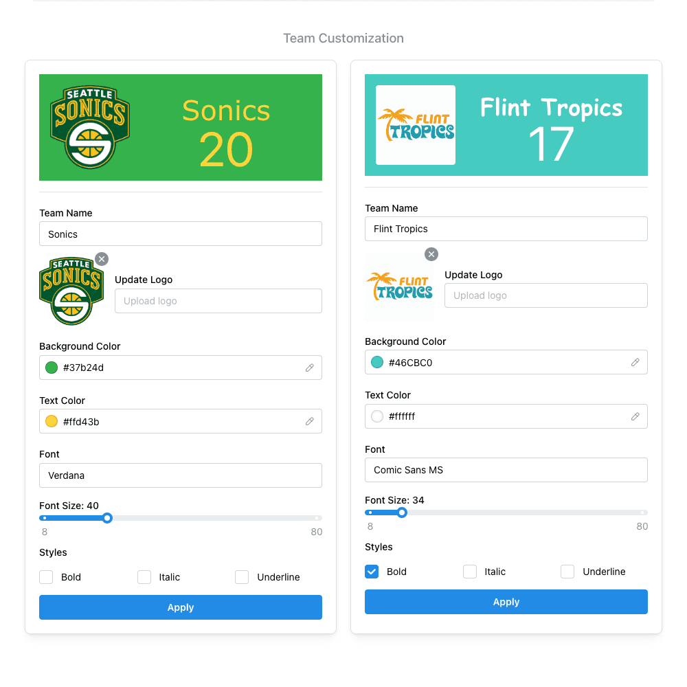 Free Online Basketball Scoreboard | ScoreKeeperCo