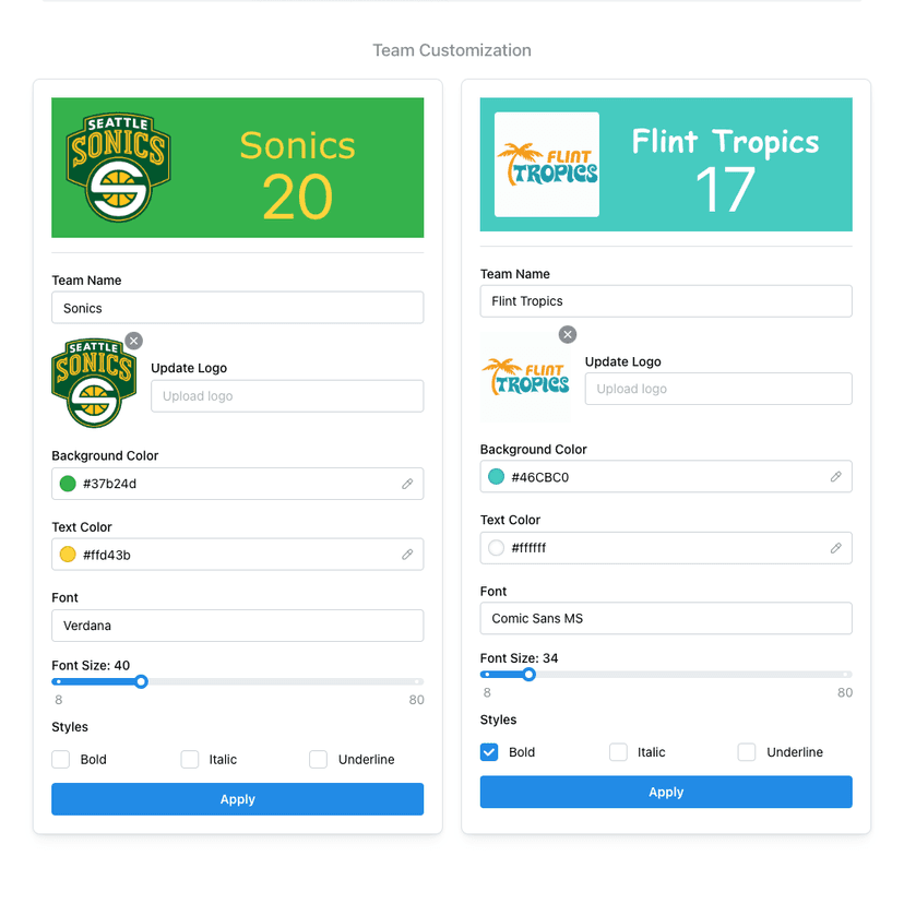 Free Online Basketball Scoreboard | ScoreKeeperCo