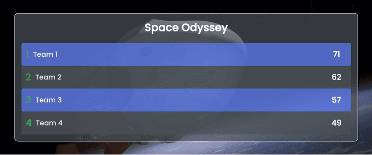 The worlds best online scorekeeper and leaderboard app